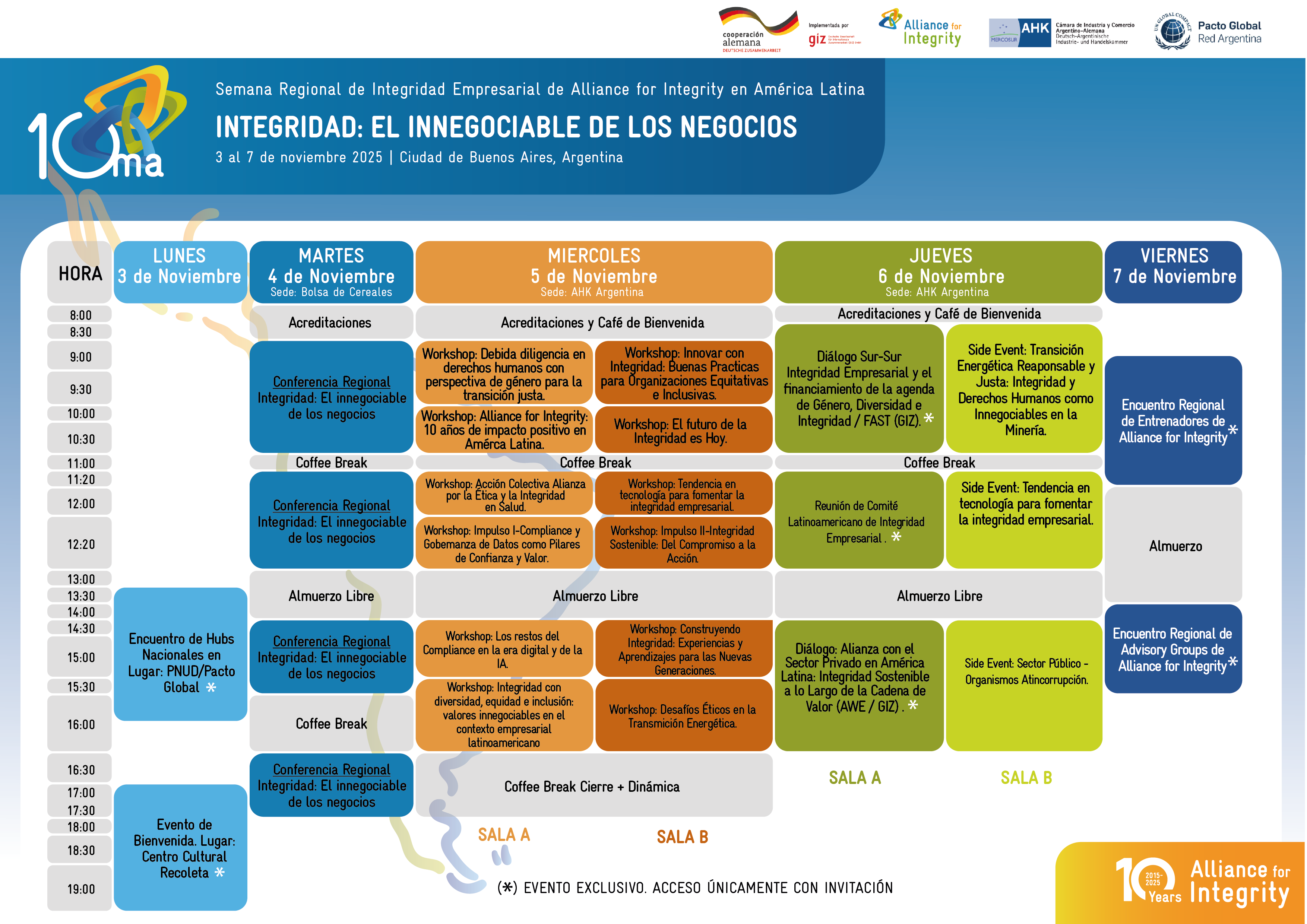 10th Regional Conference in Latin America - Business Integrity Week ...